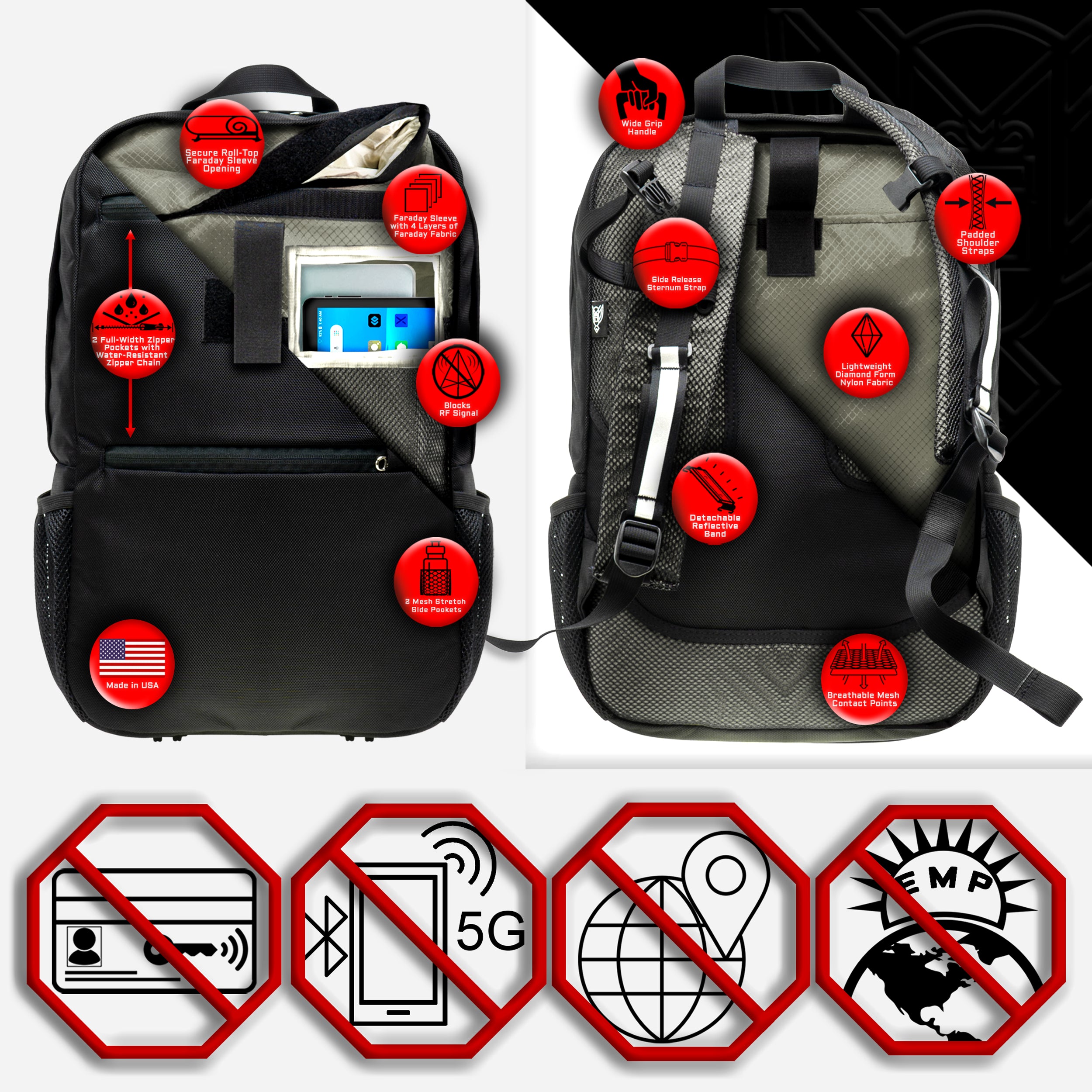Xecutive Transport Faraday Backpack/Small LITE Faraday Bag Combo ...